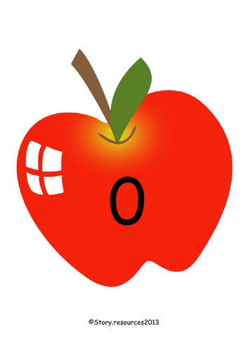 NUMBERS AND COUNTING MATHS BUMPERS ET EYFS KS1 | Teaching Resources