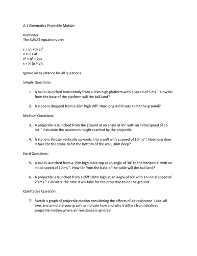 A.1 Kinematics Projectile Motion IB Physics FE2025 | Teaching Resources A.1 Kinematics Projectile Motion IB Physics FE2025 | Teaching Resources