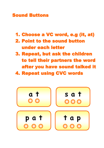SOUND BUTTONS RESOURCE AND INSTRUCTIONS LETTERS AND SOUNDS PHASE 2 EYFS ...