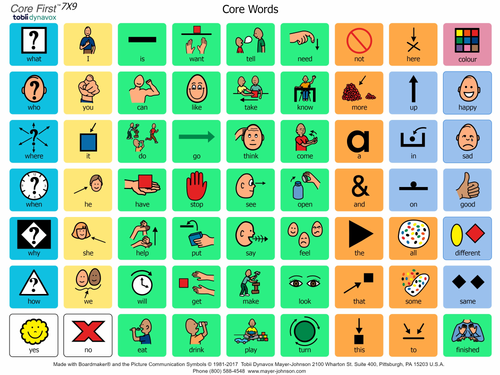 Core Communication Board - 7x9 | Teaching Resources