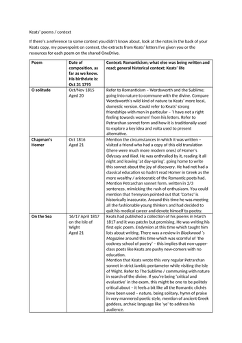 Keats context notes - arranged by poem | Teaching Resources Keats context notes - arranged by poem | Teaching Resources