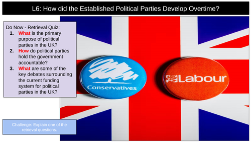 Established Political Parties | Teaching Resources