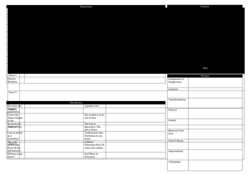 A Christmas Carol Knowledge Organiser | Teaching Resources