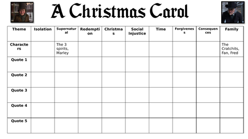 Romeo Juliet Christmas Carol Literature quote revision grid | Teaching Resources