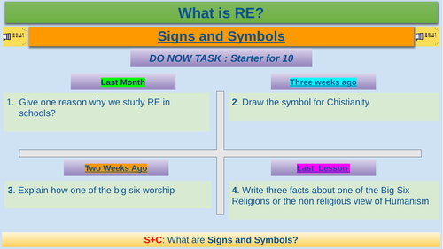 Signs and Symbols | Teaching Resources