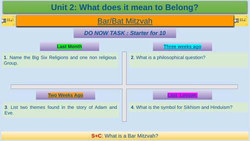 Bar_Bat Mitzvah | Teaching Resources