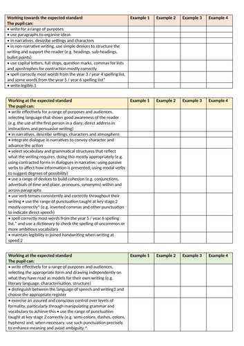 TAF KS2 English checklist 2023 | Teaching Resources