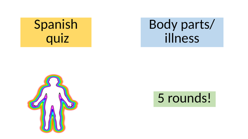 Spanish Body parts/ illness Quiz | Teaching Resources