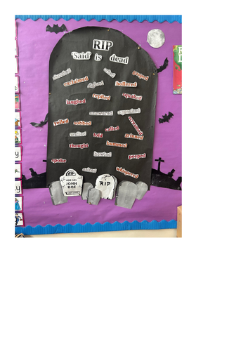 'Said is Dead' display | Teaching Resources