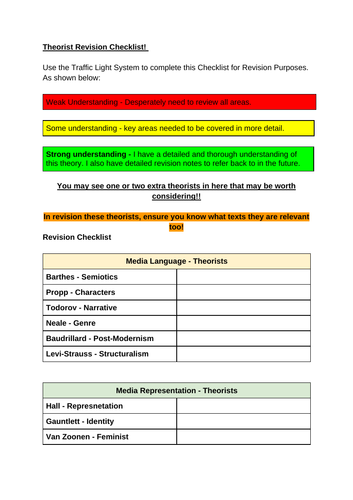 Eduqas - Media Studies. Theorist Revision Checklist. | Teaching Resources
