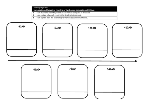 Roman Occupation of Britannia (Illustrative Timeline) | Teaching Resources