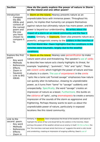 AQA GCSE Literature Power and Conflict Poetry 3 model responses ...