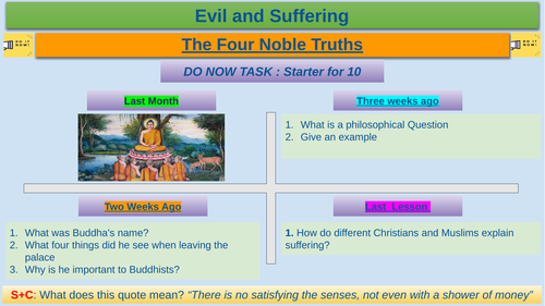 The Four Noble Truths | Teaching Resources