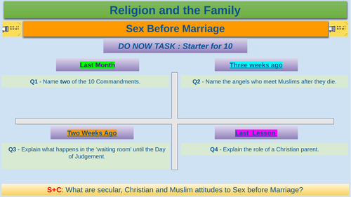 Sex Before Marriage Teaching Resources