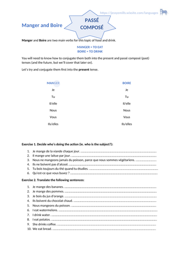 French Grammar - Manger et Boire | Teaching Resources