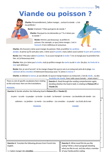 French Reading Comprehension - Food | Teaching Resources