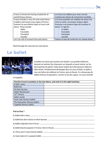French Reading Comprehension - Dance | Teaching Resources