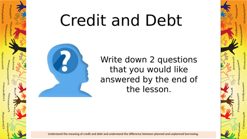 Credit and Debit cards | Teaching Resources
