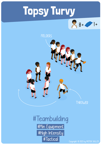 Topsy Turvy - PE Team Building Game for Elementary School | Teaching ...