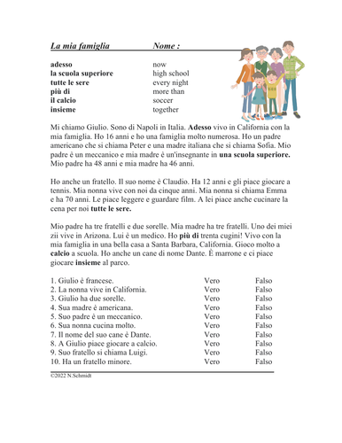 Secondary Italian resources