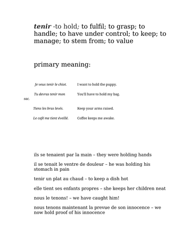 A LEVEL FRENCH REVISION - the multifaceted verb 'tenir' | Teaching ...