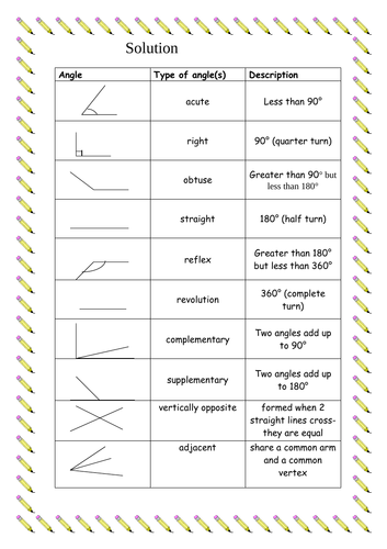 Angle Types and Properties Matching Activity - Geometry | Teaching ... Angle Types and Properties Matching Activity - Geometry | Teaching ...