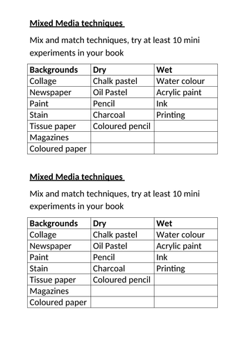 Mixed media techniques | Teaching Resources