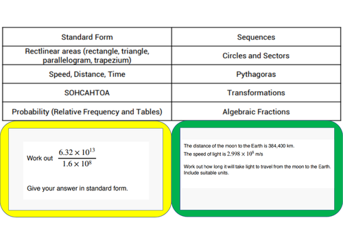 Calculator GCSE revision | Teaching Resources