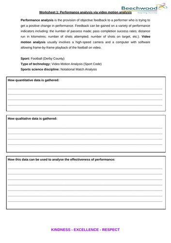 Video Analysis | Teaching Resources