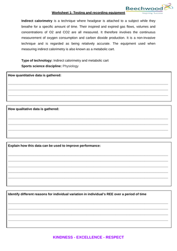 Testing and Tracking Equipment | Teaching Resources