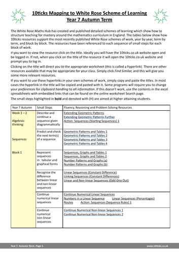 10ticks - Year 7 Autumn Term Mapping to White Rose | Teaching Resources