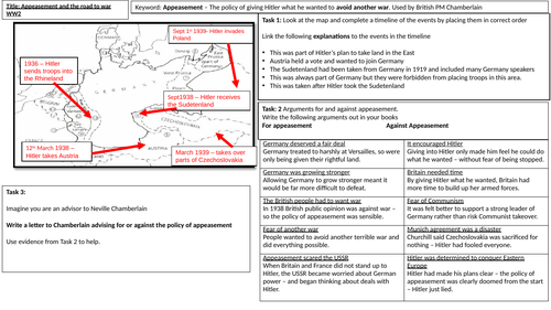 Appeasement and the road to war WW2 | Teaching Resources