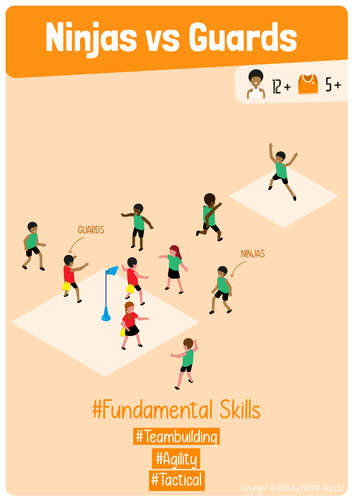 Ninjas vs Guards - PE Fundamental Skills Game for Elementary School ...
