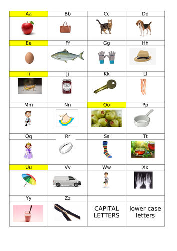Alphabet Flashcards | Teaching Resources