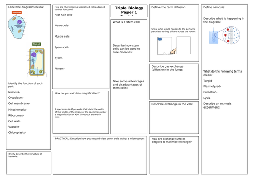 AQA Biology (Triple) Revision Grids | Teaching Resources