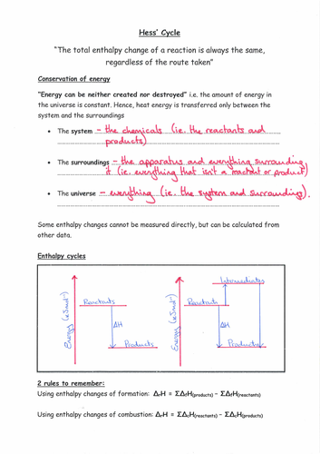 Hess' cycles | Teaching Resources