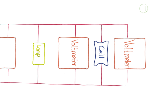Year 7 Electricity Placemats for Experiments | Teaching Resources