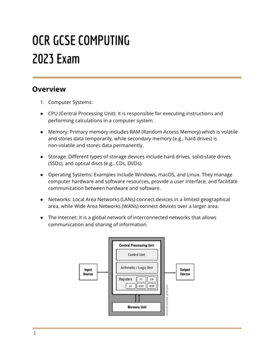 GCSE COMPUTING (complete A* notes) | Teaching Resources GCSE COMPUTING (complete A* notes) | Teaching Resources