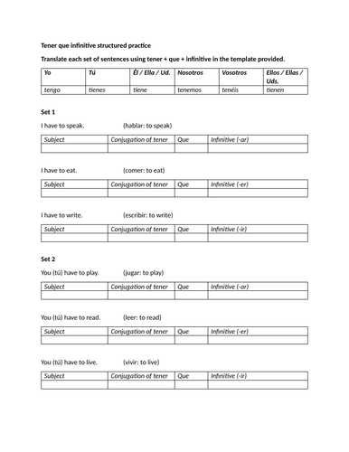 Tener que infinitive structured practice | Teaching Resources
