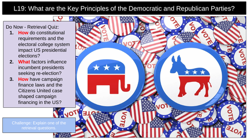 Democratic Republican Parties | Teaching Resources