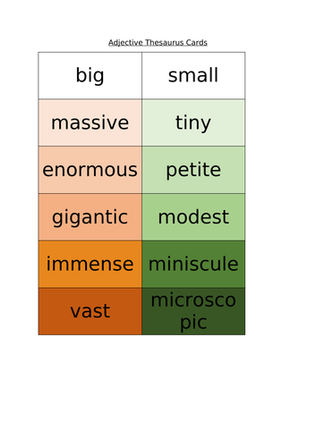 Interesting Adjective Synonym Cards | Teaching Resources