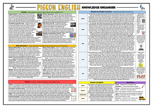 Pigeon English - Knowledge Organiser/ Revision Mat! | Teaching Resources