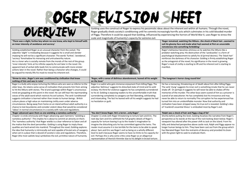 Roger Lord of the Flies | Teaching Resources