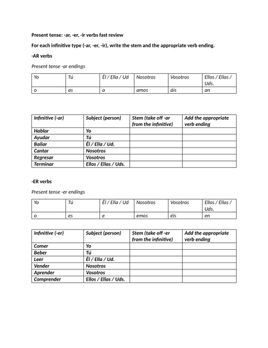 Present tense: -ar, -er, -ir verbs fast review | Teaching Resources