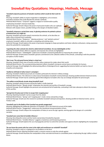 Snowball Revision | Teaching Resources