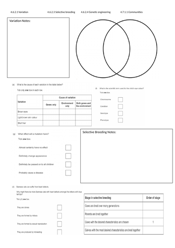 AQA Biology Paper 2 Revision | Teaching Resources