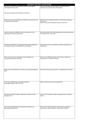AQA GCSE English Language skills unit | Teaching Resources AQA GCSE English Language skills unit | Teaching Resources
