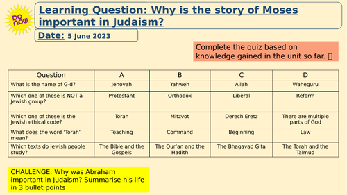 Moses | Teaching Resources