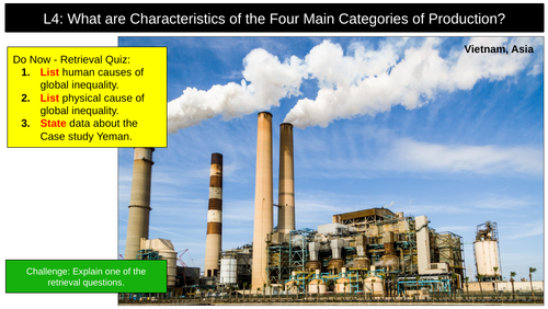 Clark Fisher Model | Teaching Resources