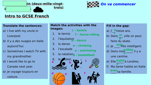 Introduction (+re-intro) to GCSE French | Teaching Resources